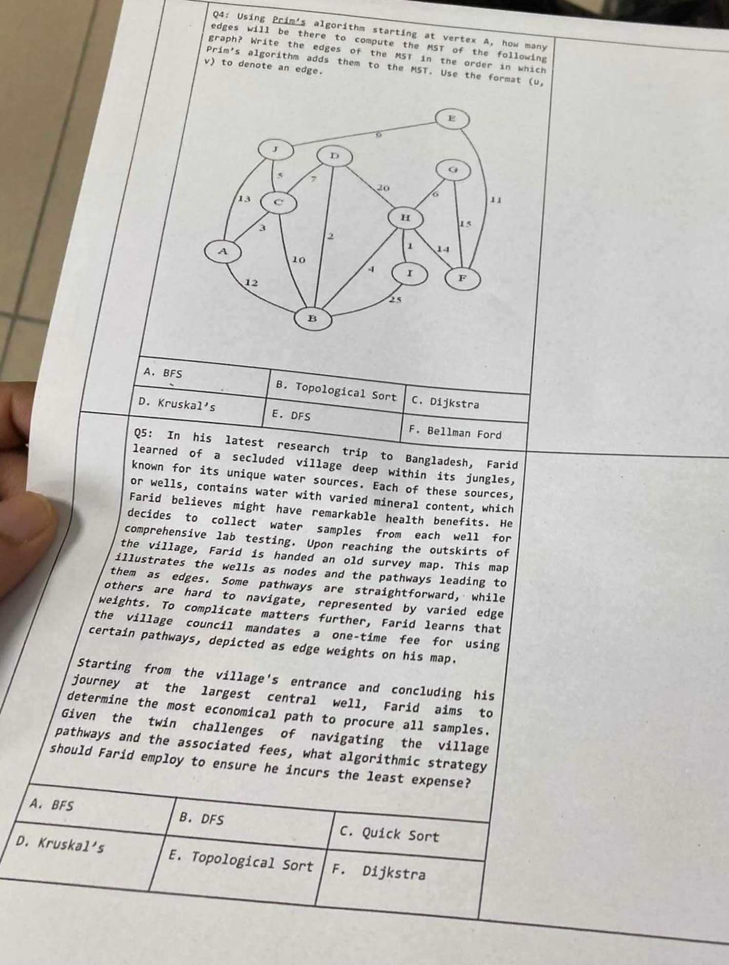 Solved Q4: Using Prin's algorithm starting at vertex A, ﻿how | Chegg.com