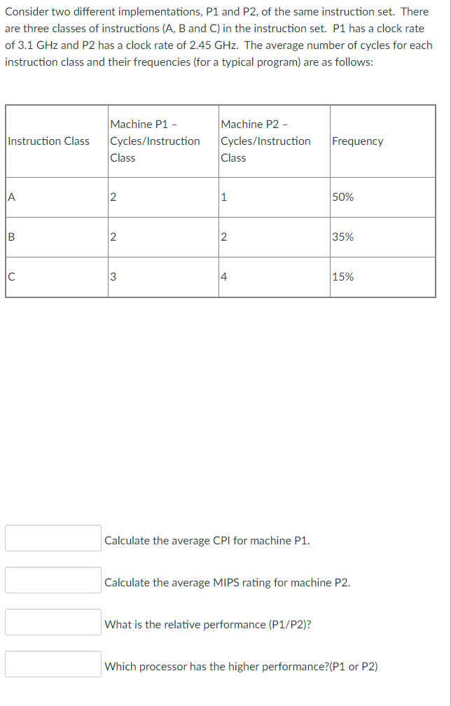 Solved Consider two different implementations, P1 and P2, of | Chegg.com
