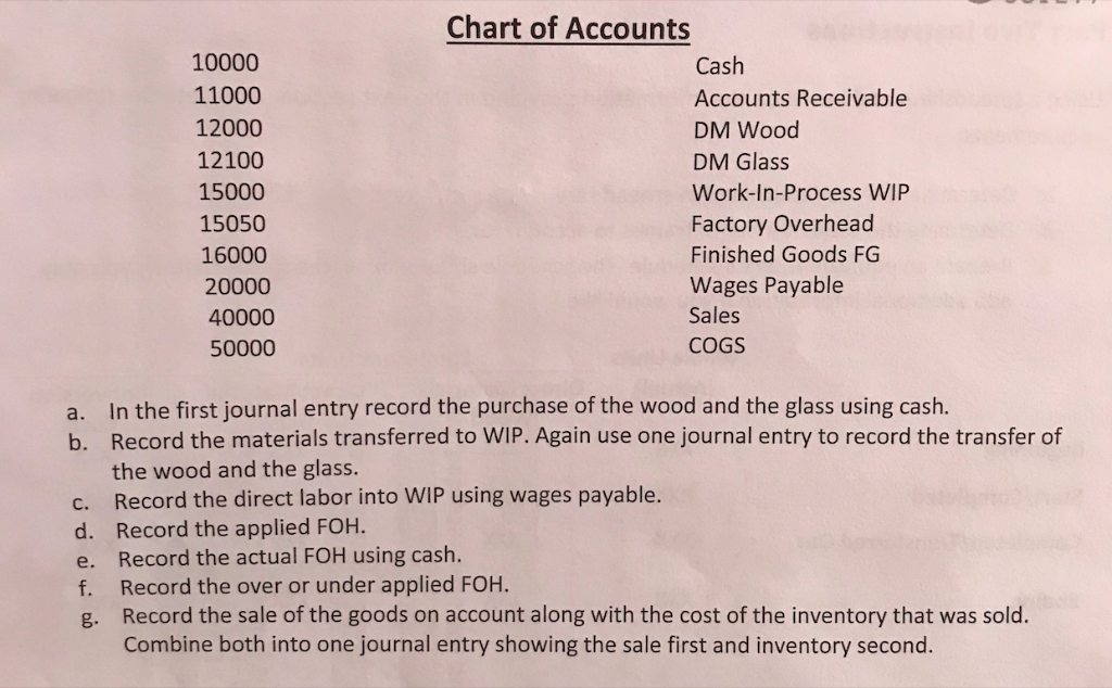 Solved CAN YOU PLEASE HELP WITH #10? Prepare the necessary | Chegg.com
