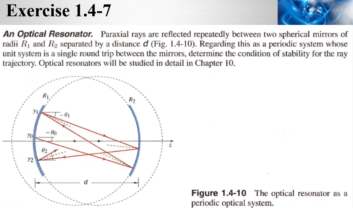 Solved Numerical Aperture and Angle of Acceptance of an | Chegg.com