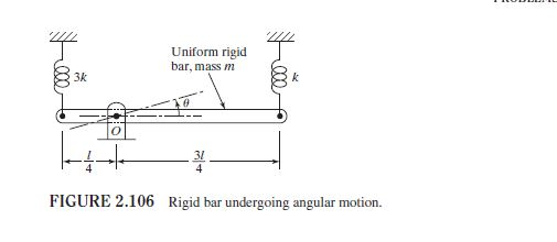 Solved 2.98 Derive the equation of motion of the system | Chegg.com
