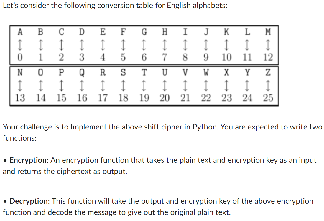 Solved Let's consider the following conversion table for | Chegg.com