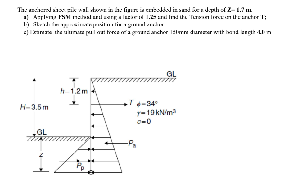 Solved The anchored sheet pile wall shown in the figure is | Chegg.com