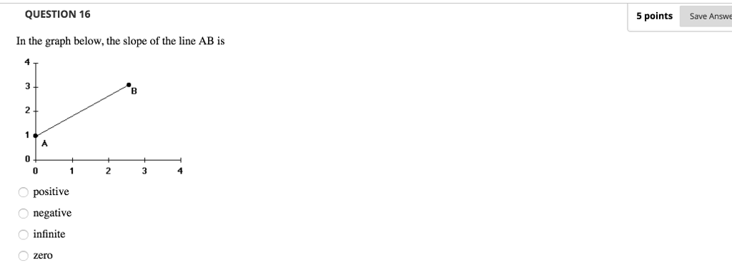 Solved QUESTION 16 5 points Save Answe In the graph below, | Chegg.com