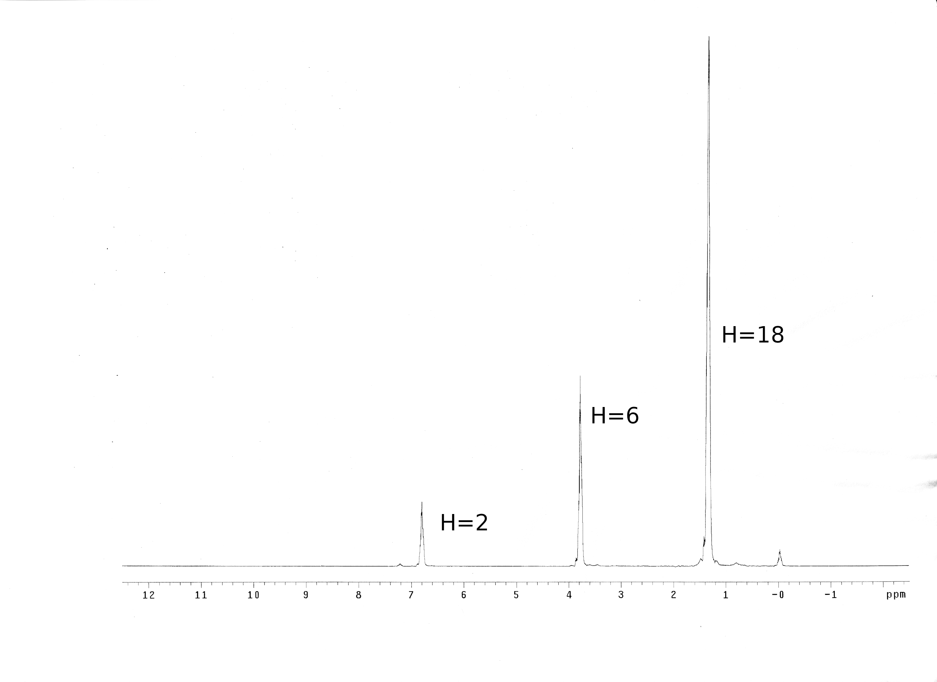 Solved MNR resutls please NMR Results. Fill in the table | Chegg.com