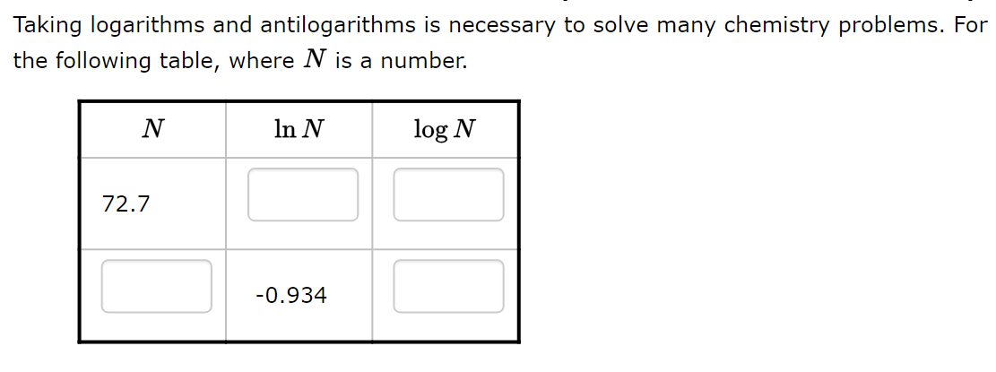 Solved Taking logarithms and antilogarithms is necessary to | Chegg.com