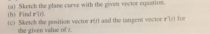 Solved (a) Sketch the plane curve with the given vector | Chegg.com
