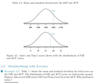Solved Table 34: Mean and standard deviation for the SAT and | Chegg.com