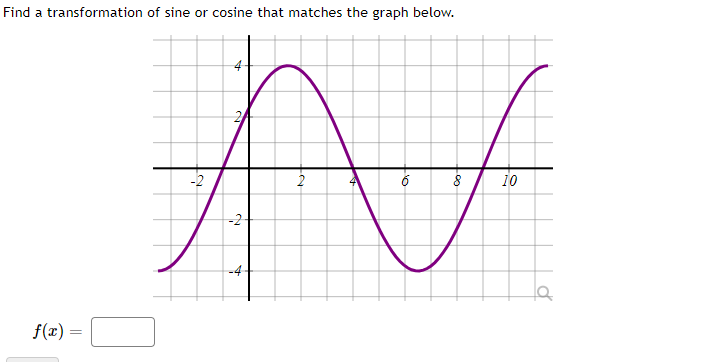 Solved Find a transformation of sine or cosine that matches | Chegg.com