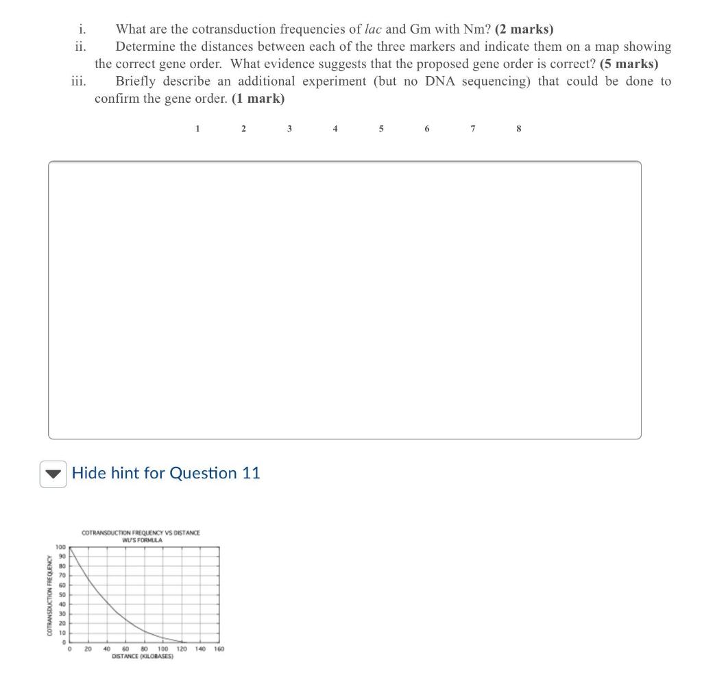 i. ii. What are the cotransduction frequencies of lac | Chegg.com