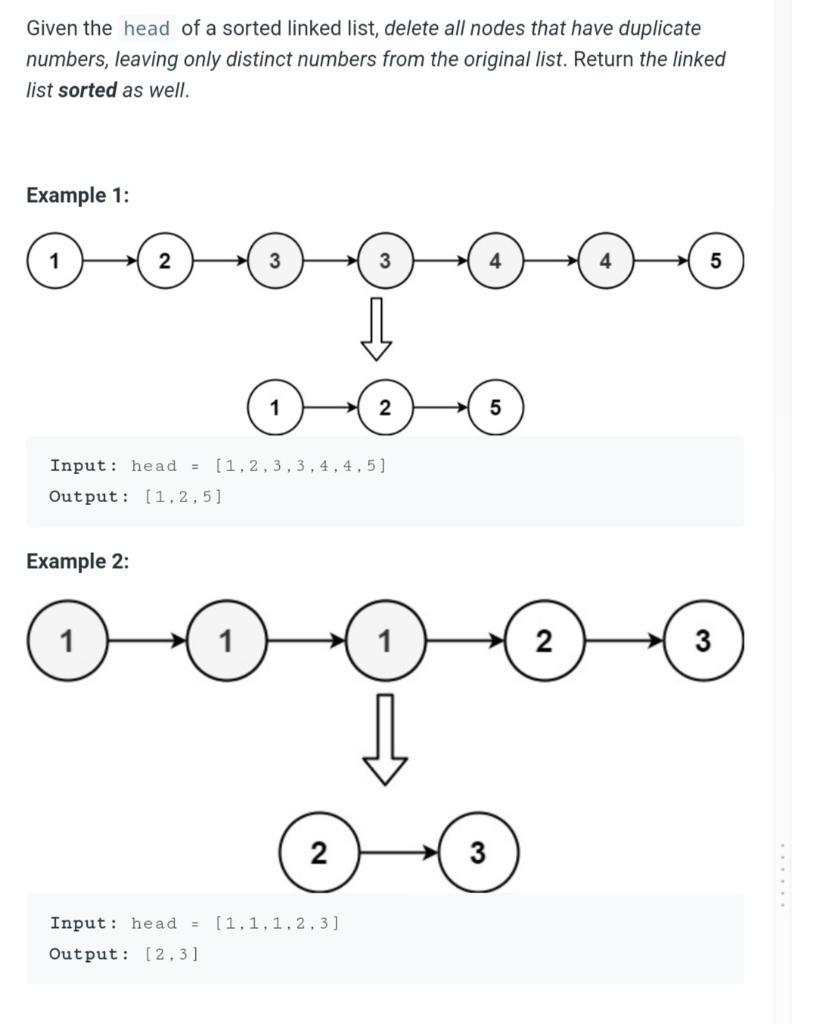 Solved Given the head of a sorted linked list, delete all | Chegg.com