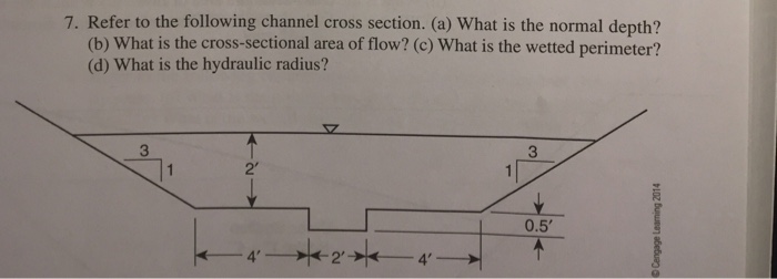 Solved 7. Refer to the following channel cross section. (a) | Chegg.com