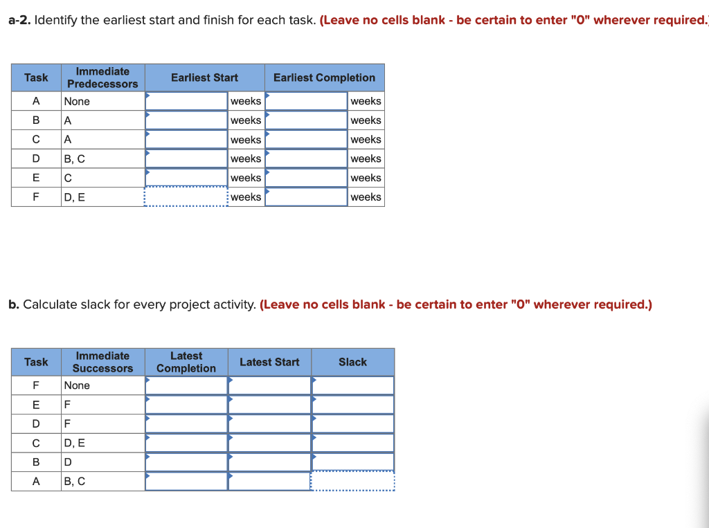 Solved Given the following project network: Task B 7 weeks | Chegg.com