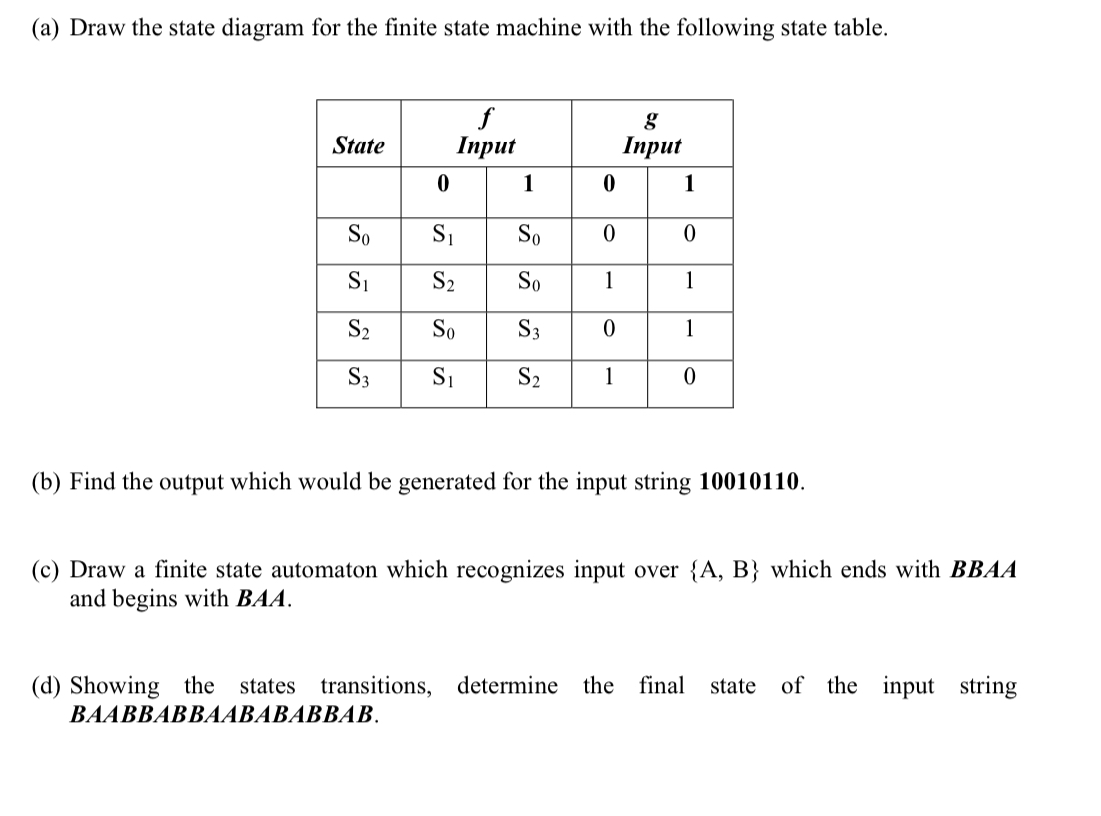 Solved (a) ﻿Draw the state diagram for the finite state | Chegg.com