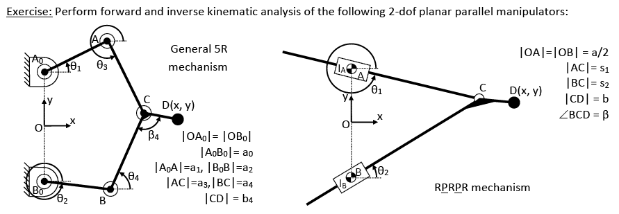 Solved Exercise: Perform forward and inverse kinematic | Chegg.com