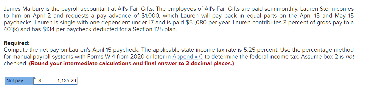 Solved Payroll Question: If Possible i really would like the | Chegg.com