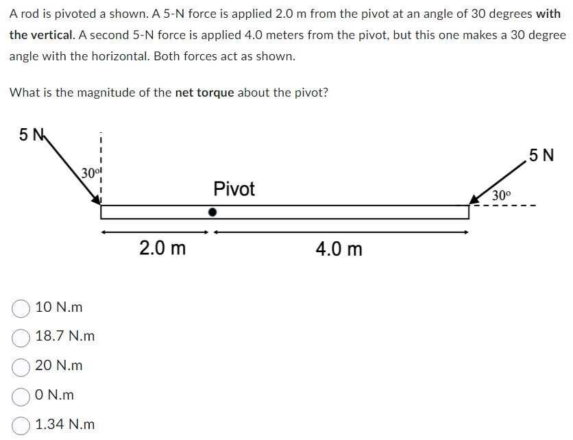 Solved A rod is pivoted a shown. A 5-N force is applied \\( | Chegg.com