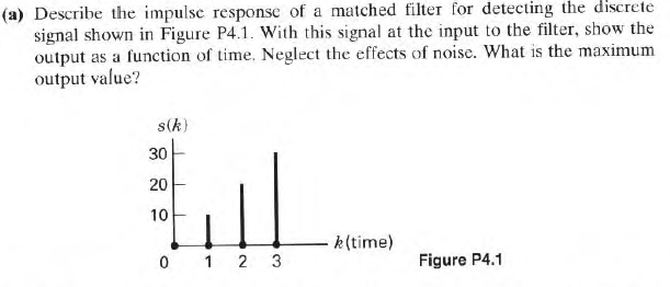 Solved (a) Describe the impulse response of a matched filter | Chegg.com