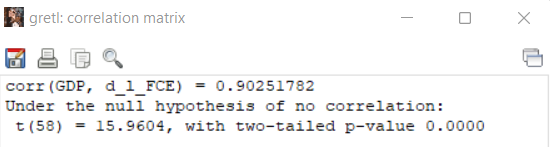 Solved 5 gretl: correlation matrix corr (GDP, d_1_FCE) | Chegg.com