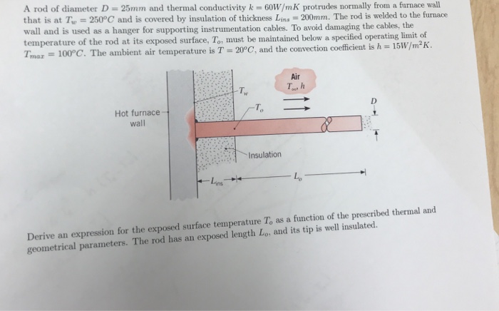 Solved A rod of diameter D 25mm and thermal conductivity | Chegg.com