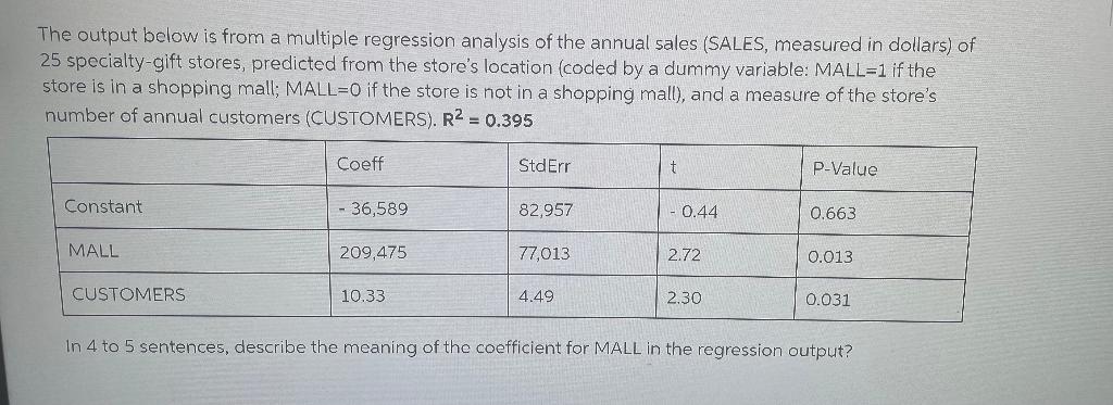 Solved The output below is from a multiple regression | Chegg.com