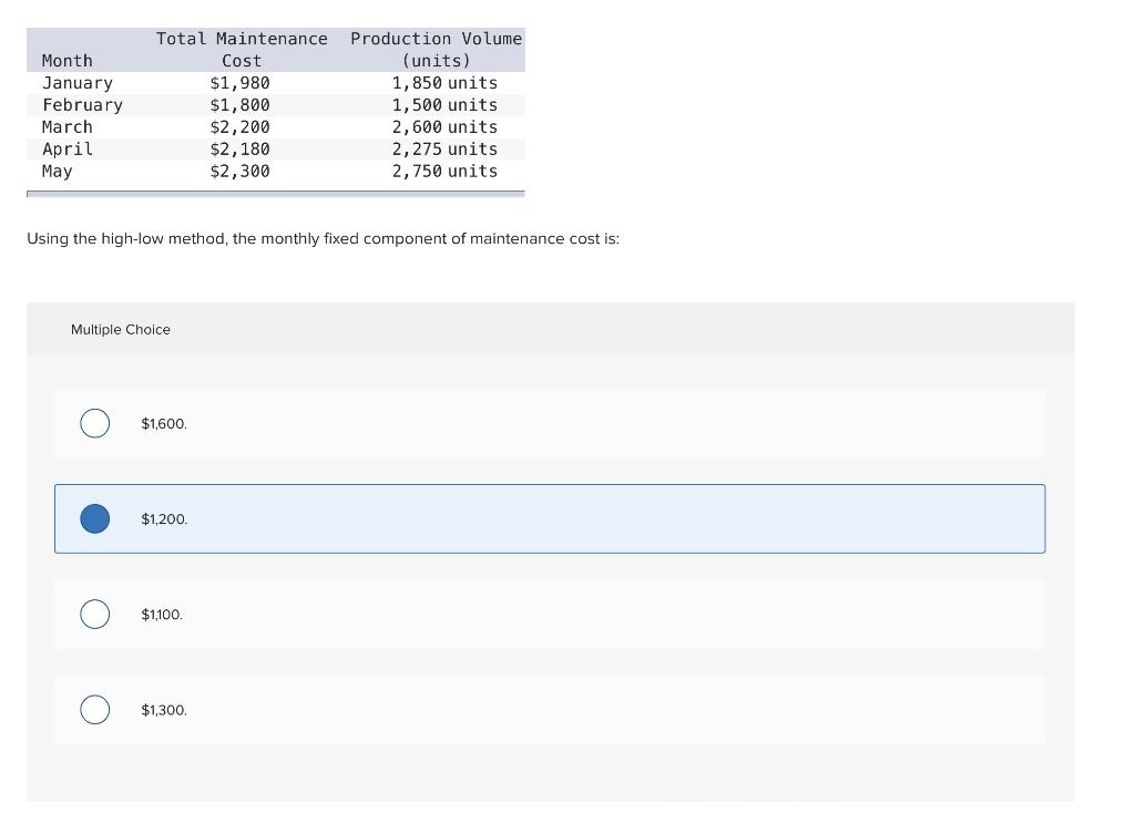 Solved Using the high-low method, the monthly fixed | Chegg.com