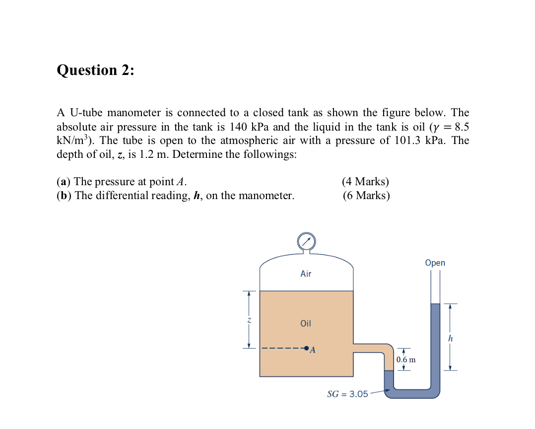 Solved Question 2: A U-tube manometer is connected to a | Chegg.com