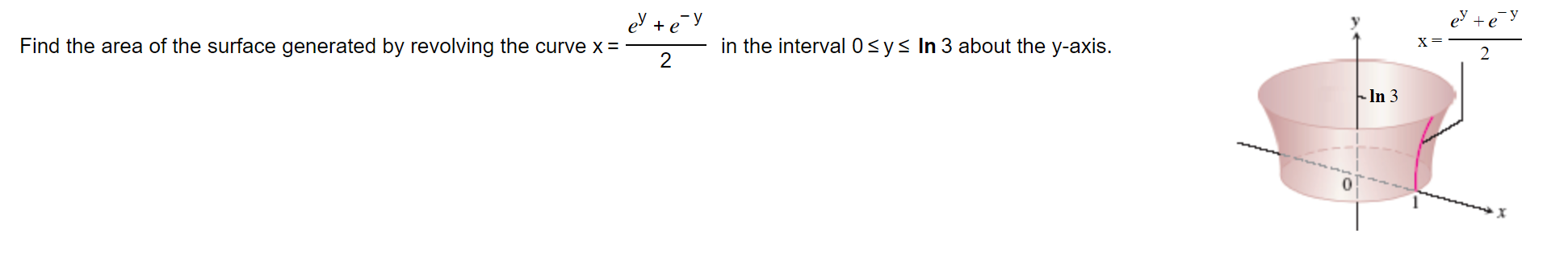 Solved Find the area of the surface generated by revolving | Chegg.com