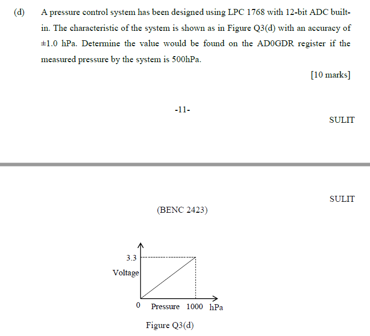 Solved (d) A pressure control system has been designed using | Chegg.com