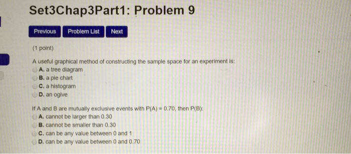 Solved A useful graphical method of constructing the sample | Chegg.com