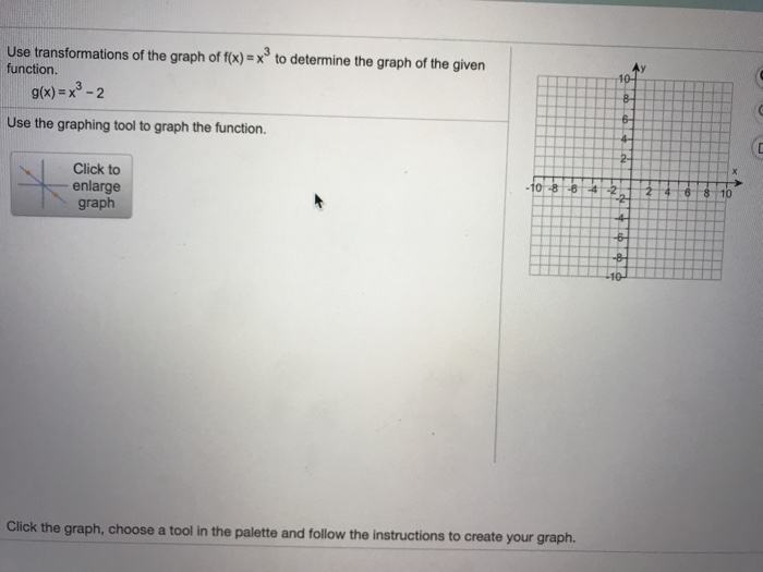 Solved Use transformations of the graph of f(x)-x" to | Chegg.com
