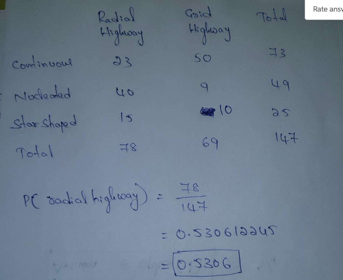 Solved Grid Rate ans Radial Highway 23 Highway 73 so | Chegg.com
