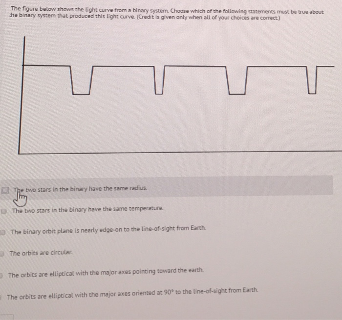 Solved The figure below shows the light curve from a binary | Chegg.com