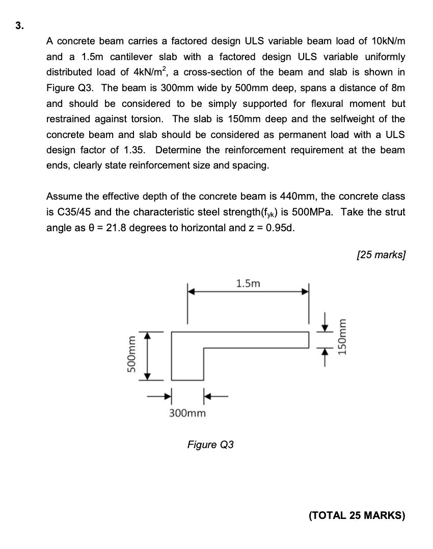 [Solved]: A concrete beam carries a factored design ULS va
