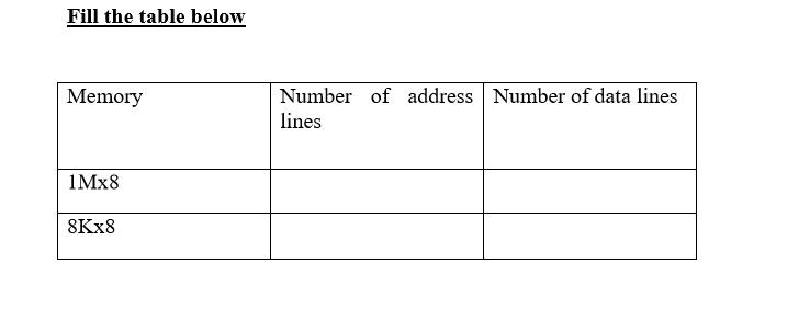 Solved Fill the table below | Chegg.com