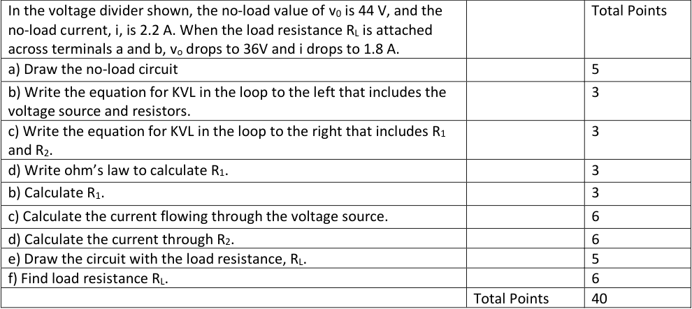 Solved In the voltage divider shown, the no-load value of v0 | Chegg.com