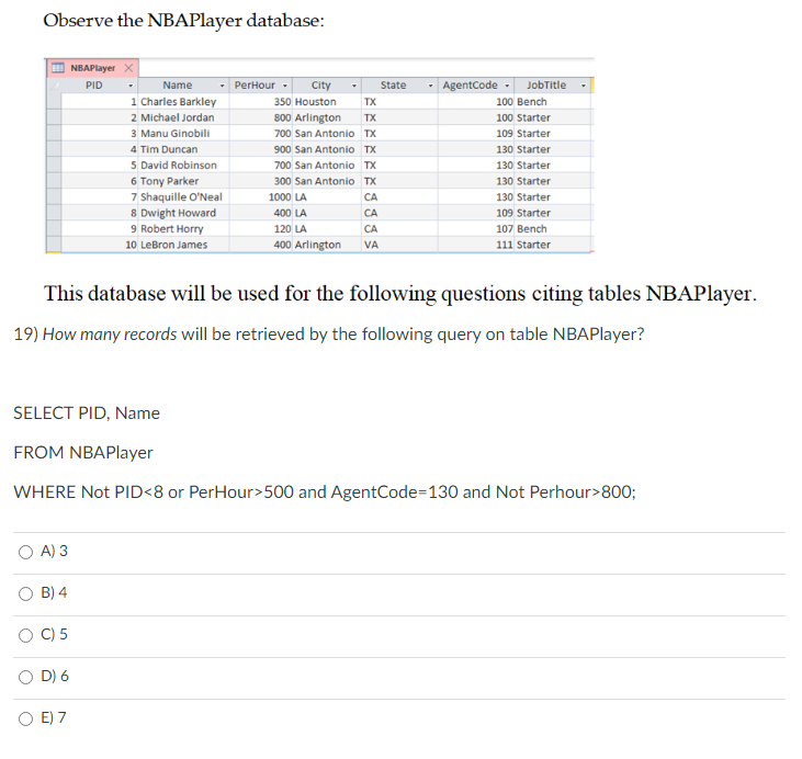 Solved Observe the NBAPlayer database: This database will be | Chegg.com