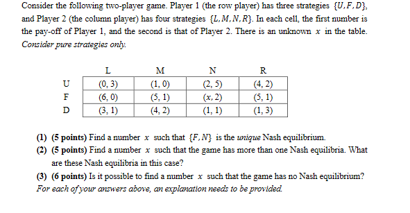 Solved Consider the following two-player game. Player 1 (the | Chegg.com