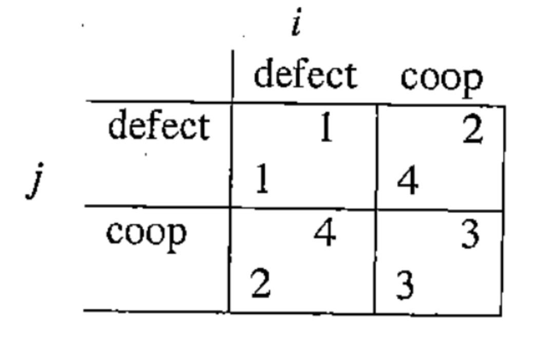 Solved Consider the following payoff matrix: Explain, with | Chegg.com