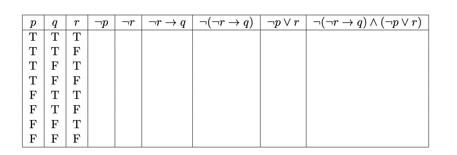 Solved Fill out the following truth table for ¬(¬r → q) ∧ | Chegg.com