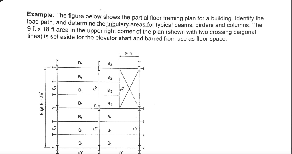 Floor Framing Plan Example