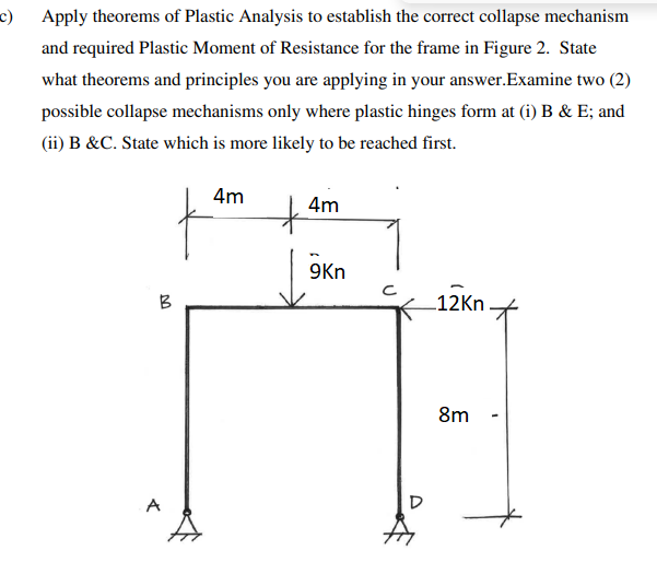 Solved Apply theorems of Plastic Analysis to establish the | Chegg.com