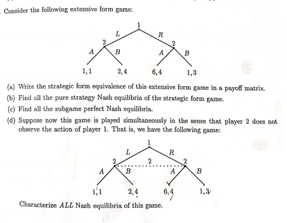 Solved Consider the following extensive form game: L 2 R 2 A | Chegg.com