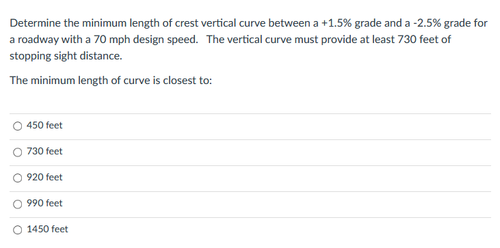 Solved Determine the minimum length of crest vertical curve | Chegg.com