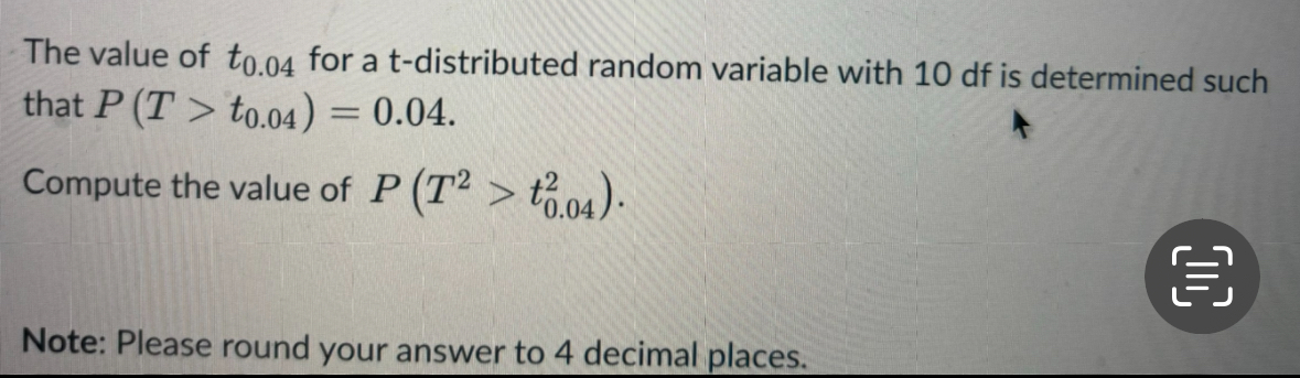 Solved The value of t0.04 ﻿for a t-distributed random | Chegg.com