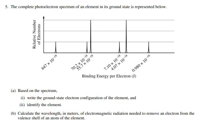 Solved 5 The Complete Photoelectron Spectrum Of An Element