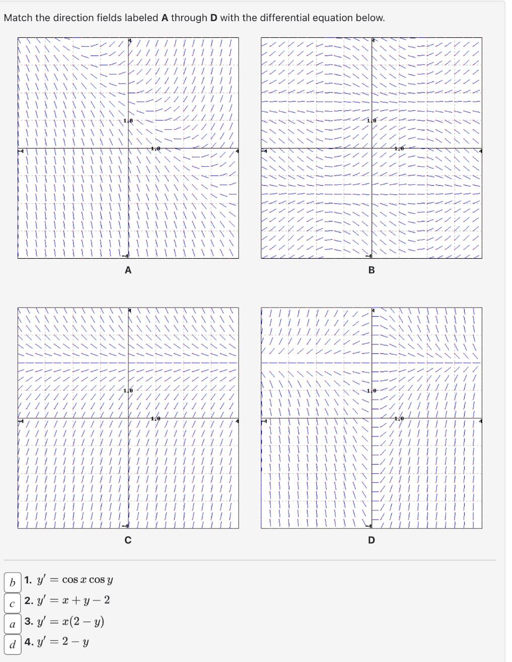 Solved Match the direction fields labeled A through D with | Chegg.com