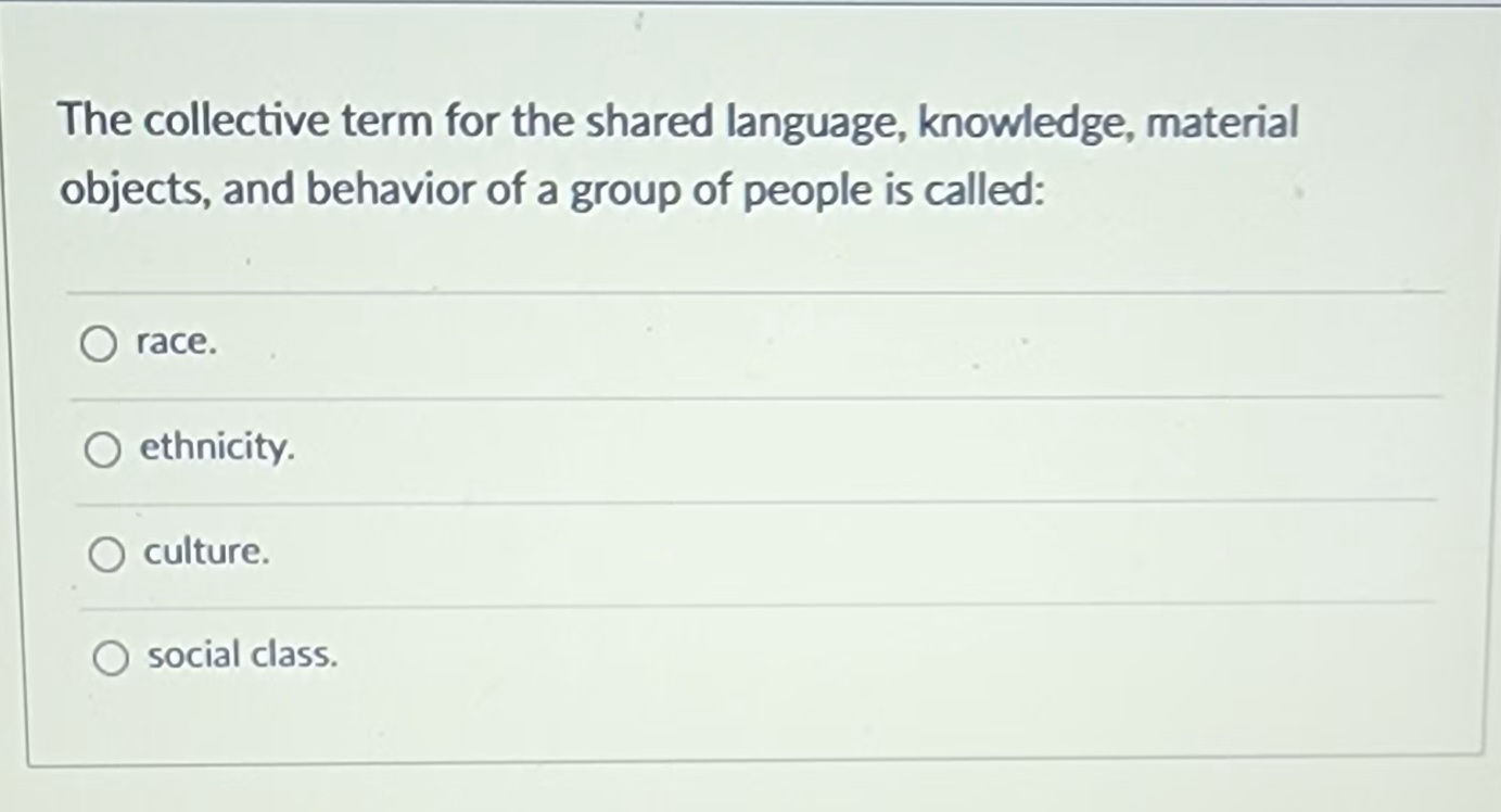Solved The collective term for the shared language, | Chegg.com