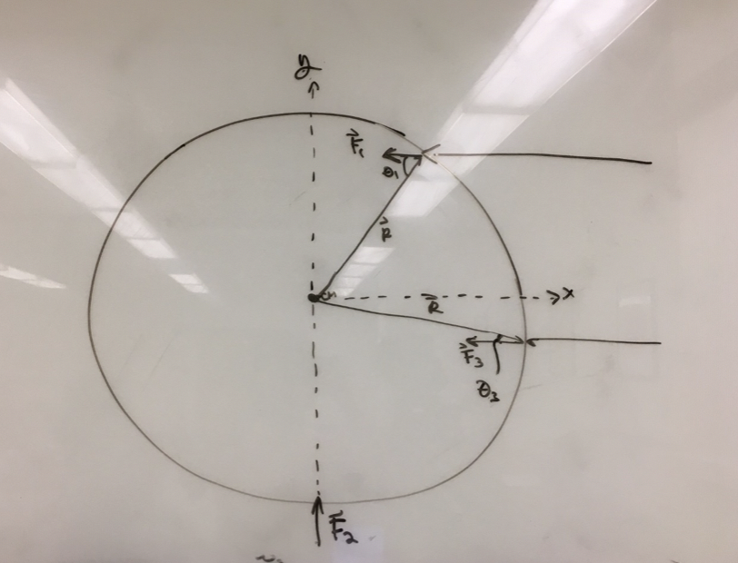 Solved Problem 2: (25 points) Consider a rigid sphere of | Chegg.com