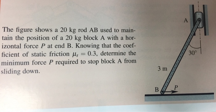 Solved The figure shows a 20 kg rod AB used to main- tain | Chegg.com